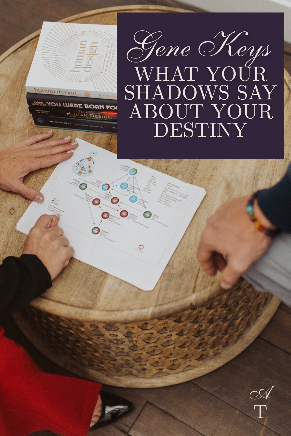 Gene Keys: What Your Shadows Say About Your Destiny - Andie Thueson